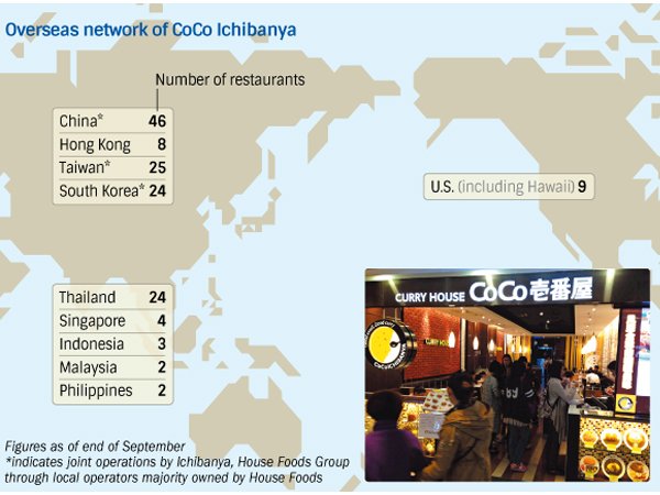 House Foods aiming to use chain to spread Japanese curry culture : 네이트 뉴스