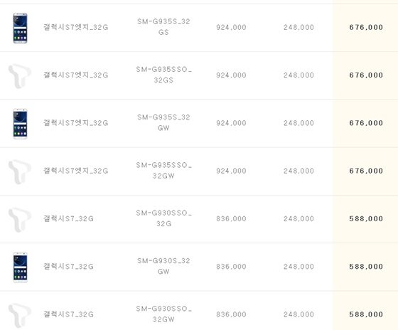 SKT 갤럭시S7 최대 지원금 24.8만원…최저 55만800원 : 네이트 뉴스