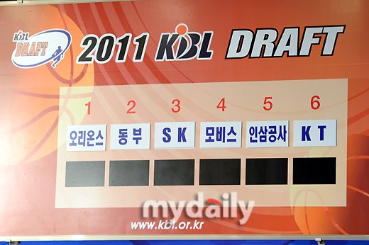 [MD포토] KBL 귀화혼혈선수 드래프트 전원 탈락 : 네이트 스포츠