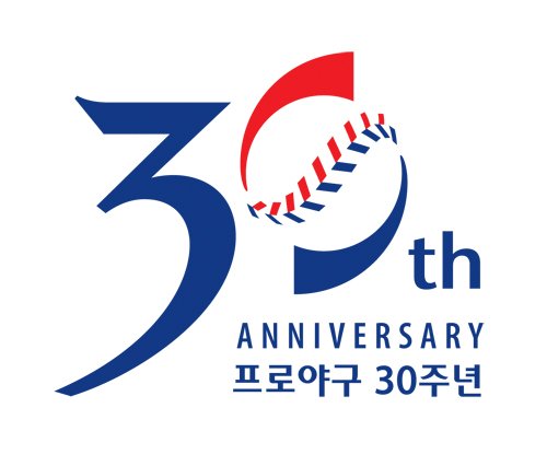 KBO, '2020년까지 12개 구단, 양대리그 개최한다' 약속 : 네이트 스포츠