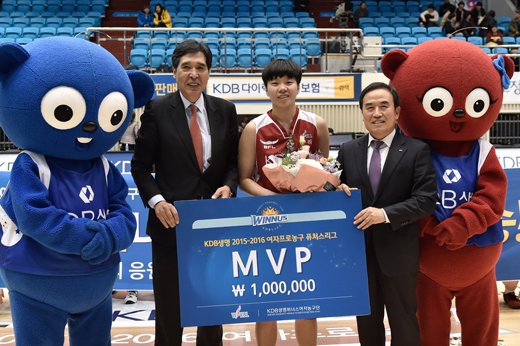 WKBL, 9일부터 2016-2017 퓨처스리그 개최 : 네이트 스포츠