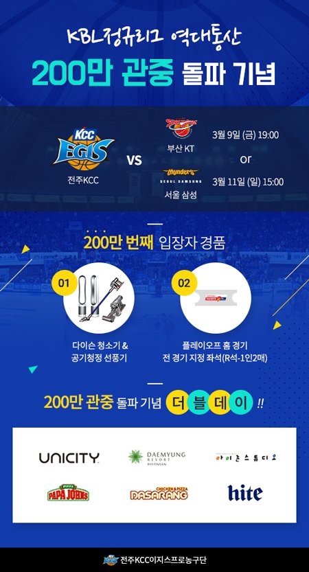 KCC, 200만 관중 돌파 눈앞…각종 경품 증정 : 네이트 스포츠