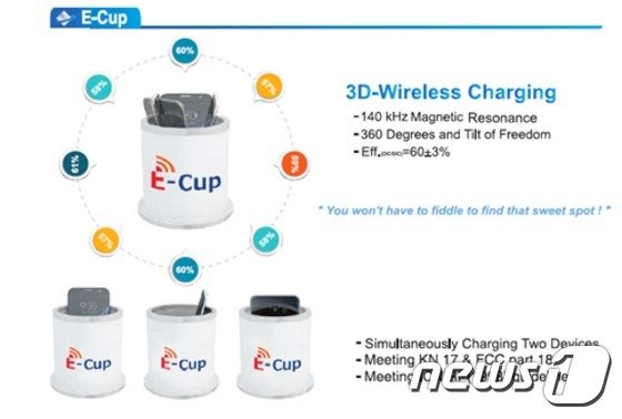 ETRI, 美 CES에서 커넥티드 카 등 7개 기술 선보인다 : 네이트 뉴스