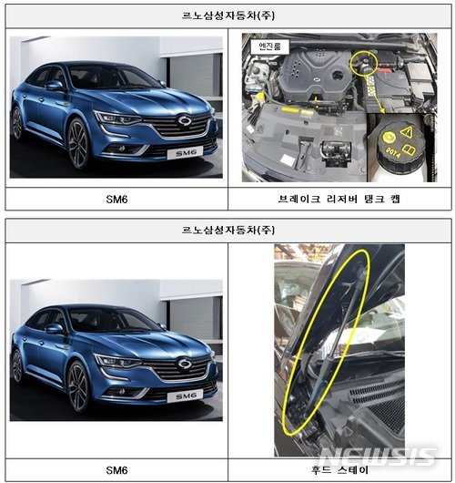 SM6 10만여 대 리콜…"브레이크 작동 결함" : 네이트 뉴스