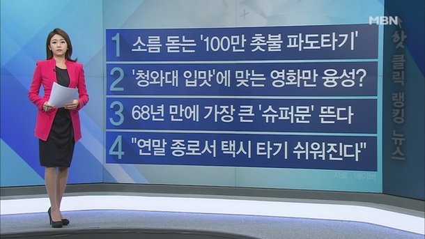 [굿모닝MBN]11월 14일 핫클릭 랭킹뉴스 : 네이트 뉴스