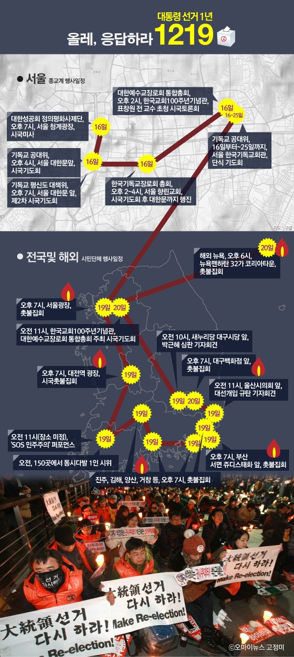 '안녕'하지 못한 대한민국 올레, 를 소개합니다 : 네이트 뉴스