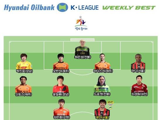 '최소경기 100골' 데얀, K리그 14R MVP 선정 : 네이트 스포츠