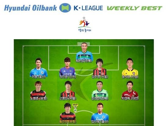 황진성, K리그 31R MVP... 5회 연속 베스트 11 선정 : 네이트 스포츠