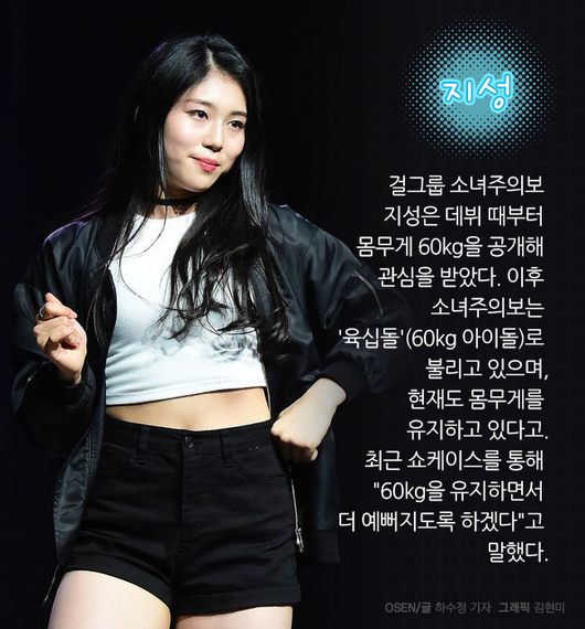 [Oh!쎈 탐구] "실제로 60kg" 이효리부터 혜리까지 몸무게 인증한 女연예인 : 네이트 뉴스