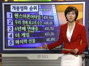 [금요터치] 한국영화 강세…'추격자' 뒤따른다 : 네이트 뉴스