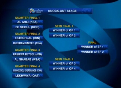 FC서울, 사우디 알아흘리와 ACL 8강에서 격돌 : 네이트 스포츠