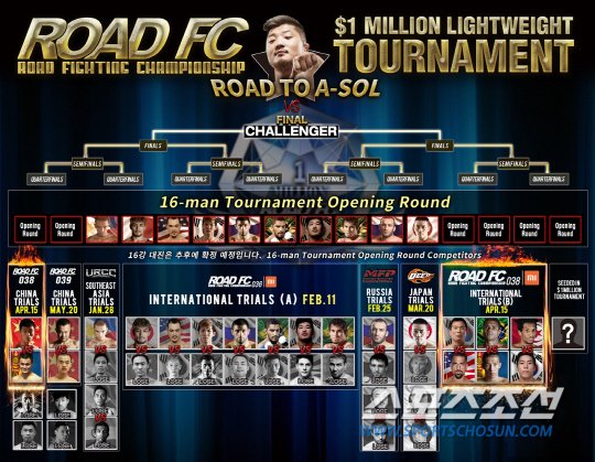 [ROAD FC]100만불 토너먼트 마지막 퍼즐은? : 네이트 스포츠