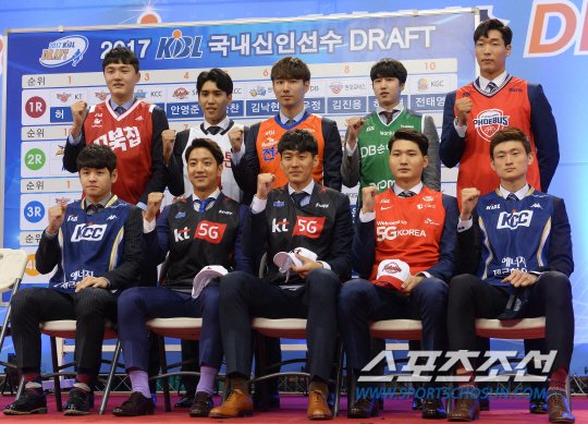 KBL, 2일 신인선수 오리엔테이션 개최 : 네이트 스포츠