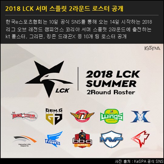 [카드뉴스]오늘의 e스포츠 뉴스 총정리 -7월 11일 : 네이트 뉴스