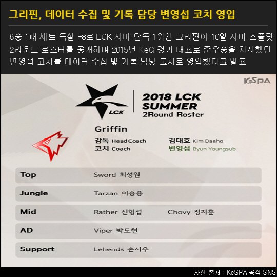 [카드뉴스]오늘의 e스포츠 뉴스 총정리 -7월 11일 : 네이트 뉴스