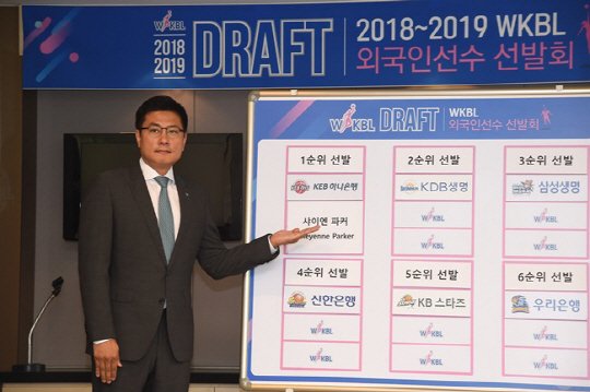 [WKBL 개막특집]우리은행의 7연패냐, 박지수의 KB스타즈냐 : 네이트 스포츠