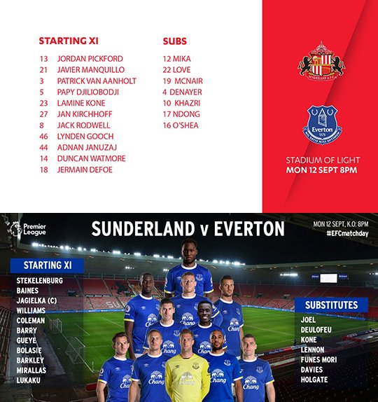 [EPL 4R] '루카쿠 해트트릭' 에버턴, 선덜랜드에 3-0 대승…리그 3승째 : 네이트 스포츠