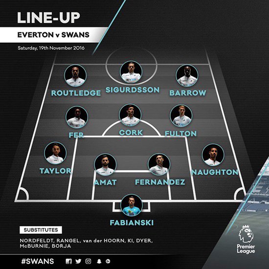 [EPL 12R] '기성용 교체명단' 스완지, 에버턴전 라인업 발표 : 네이트 스포츠