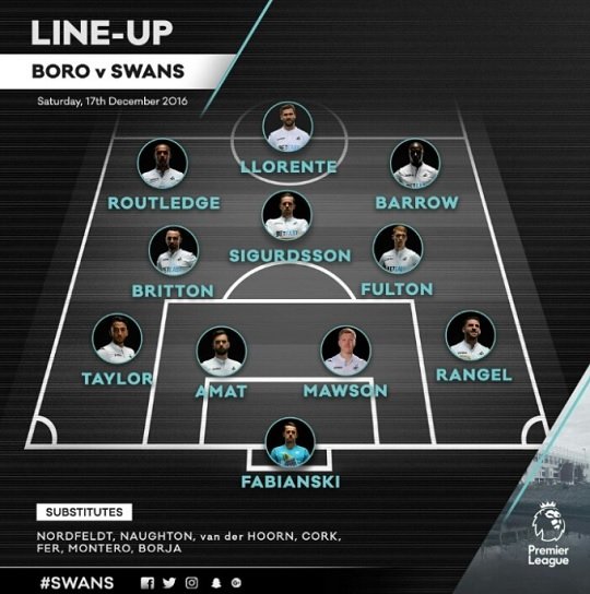 [EPL 17R] '부상' 기성용, 미들즈브러 원정 명단 제외 : 네이트 스포츠