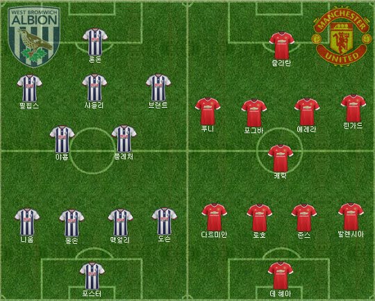 [EPL 17R] '즐라탄 2골' 맨유, WBA 원정서 2-0 완승…리그 3연승 : 네이트 스포츠