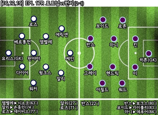 [EPL 17R] '알리-로즈 골' 토트넘, 번리에 2-1 역전승…'손흥민 16분' : 네이트 스포츠