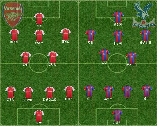 [EPL 19R] '지루 원더골' 아스널, C.팰리스 2-0 제압…이청용 20분 : 네이트 스포츠