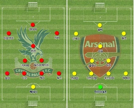 [EPL 32R] 아스널, C.팰리스 원정서 0-3 참패…원정 4연패 : 네이트 스포츠