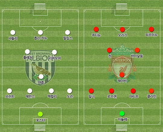 [EPL 33R] '피르미누 결승골' 리버풀, WBA 1-0 제압…3위 탈환 : 네이트 스포츠