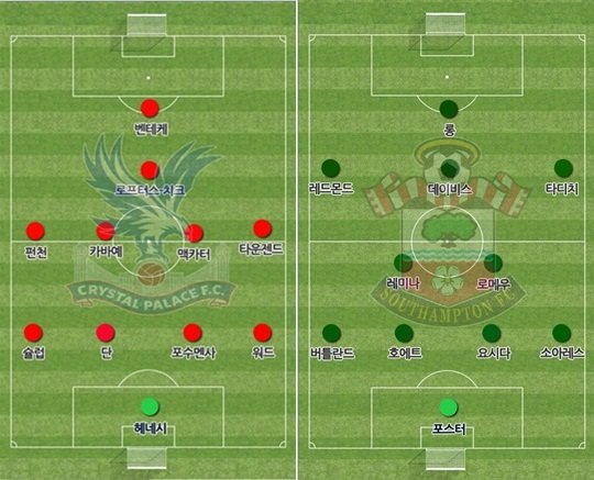 [EPL 5R] C.팰리스, 호지슨 첫경기도 패배 '무득점 5연패'…이청용 결장 : 네이트 스포츠