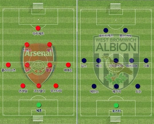 [EPL 6R] '라카제트 2골' 아스널, WBA 2-0 제압…3경기 무패 : 네이트 스포츠