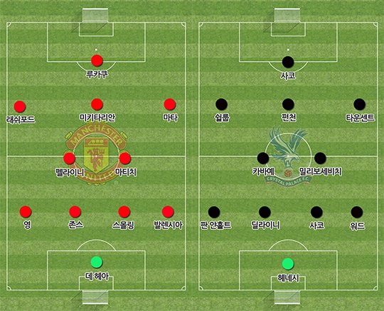 [EPL 7R] '펠라이니 2골' 맨유, 팰리스 4-0 완파…선두 탈환+7G 무패 : 네이트 스포츠