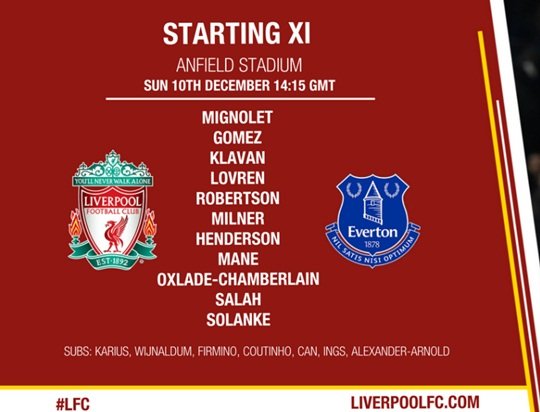 [EPL 16R] 리버풀, 살라-솔란케 선발…에버턴도 루니 출격 : 네이트 스포츠