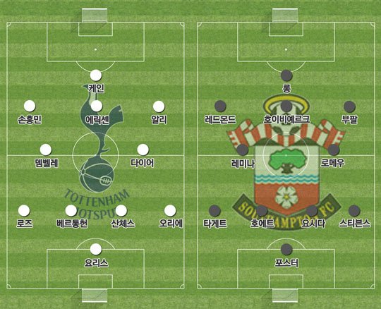 [EPL 20R] '손흥민 1골 2도움-케인 최다골' 토트넘, 사우샘프턴에 5-2 대승…4위 복귀 : 네이트 스포츠