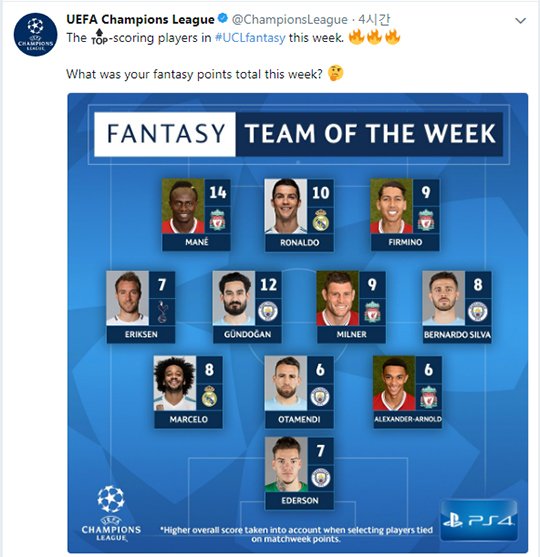 호날두 포함, UCL 16강 1차전 판타지팀 발표 : 네이트 스포츠