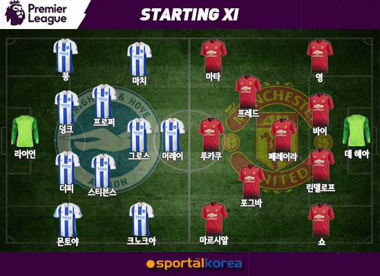 [EPL 2R] '대참사' 맨유, 브라이튼에 2-3 충격패…'36년 간 원정 무승' : 네이트 스포츠