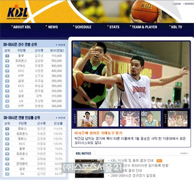[백보드] KBL, 신인 심판 공개모집 外 : 네이트 스포츠