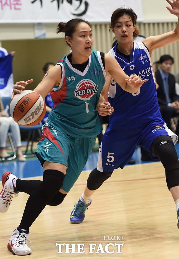 [TF클릭] KDB생명, 탈출구 없는 11연패 수렁 '그저 한숨만' : 네이트 스포츠