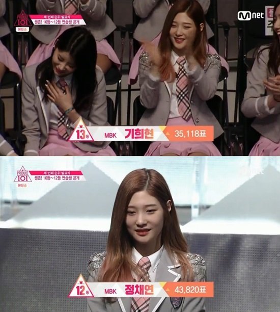 '프로듀스101' MBK 정채연-기희현, 12등 13등으로 상위권 안착 : 네이트 연예