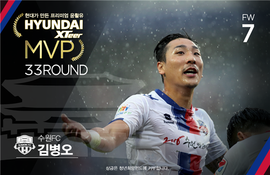 수원FC 김병오, K리그 클래식 33R '현대엑스티어 MVP' : 네이트 스포츠