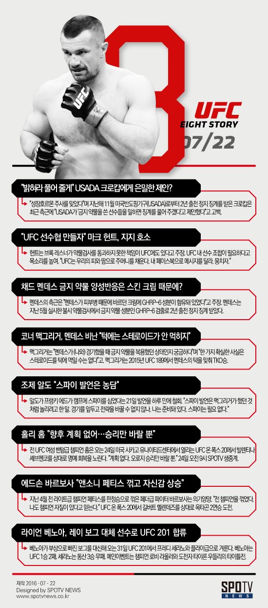 [UFC 마감 뉴스] "불어라, 풀어 줄게" 반도핑기구, 크로캅에게 은밀한 제안? : 네이트 스포츠