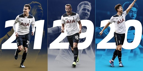 [EPL 영상] '2G 1AS' 손흥민, 대한민국과 토트넘 역사의 새로운 주인공 : 네이트 스포츠