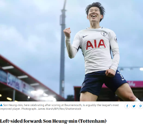 英 언론 "올시즌 가장 성장했다" SON, EPL 베스트11에 선정…살라-더 브라위너 포함 : 네이트 스포츠