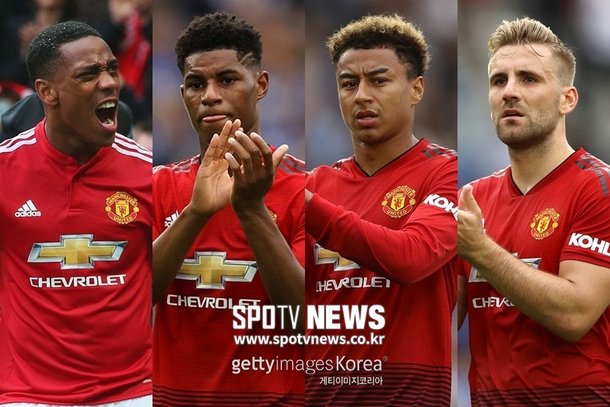 [EPL ISSUE] 무리뉴도 못 건드려…우드워드의 '언터처블 리스트' : 네이트 스포츠