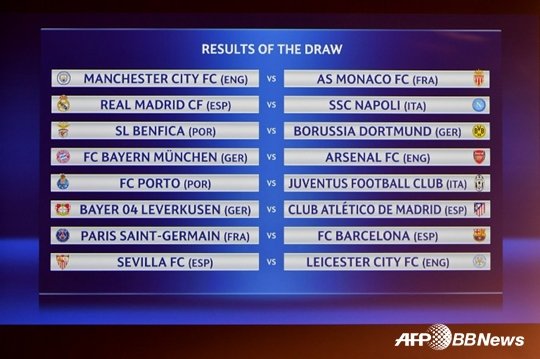 [UCL] 챔스 16강 대진 확정…'뮌헨vs아스날- 바르샤vsPSG' : 네이트 스포츠