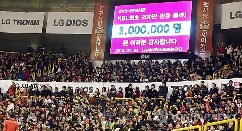 창원 LG, KBL 최초 200만 관중 돌파 : 네이트 스포츠